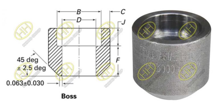 ASME B16.11 Socket Welding Bosses | Hebei Haihao High Pressure Flange & Pipe Fitting Group Co.