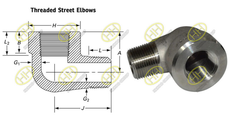 ASME B16.11 Threaded Street Elbows | Hebei Haihao High Pressure Flange ...
