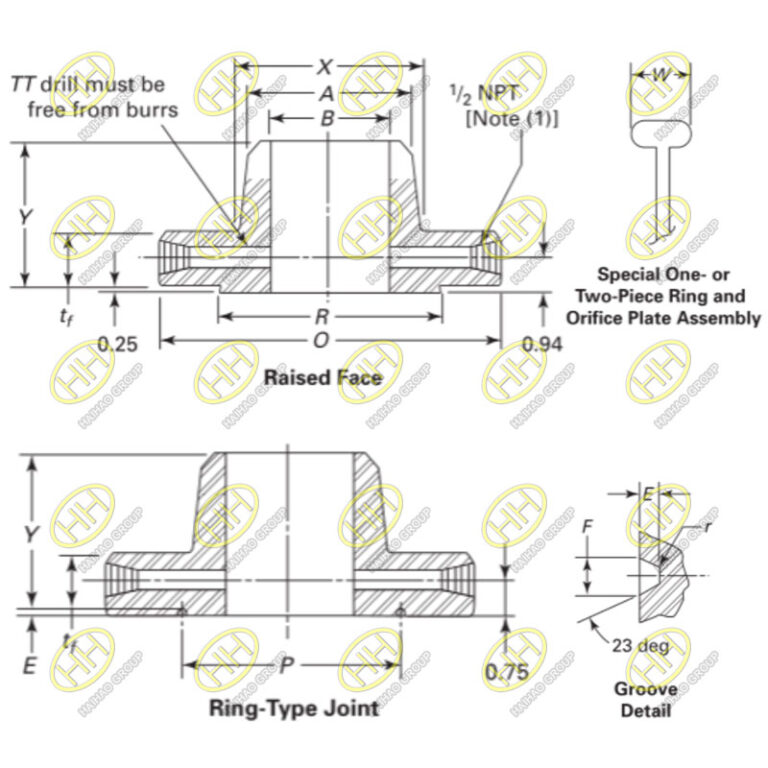 ASME B16.36 class 400 welding neck orifice flange | Hebei Haihao High ...