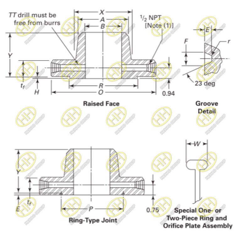ASME B16.36 class 600 welding neck orifice flange | Hebei Haihao High Pressure Flange & Pipe ...