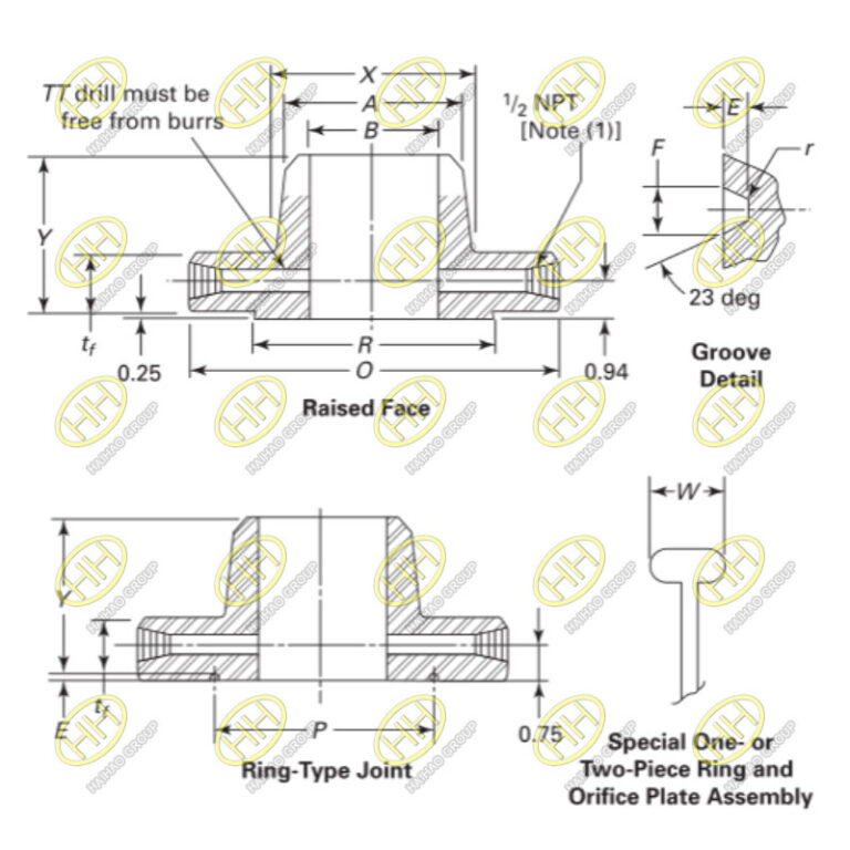 ASME B16.36 class 900 welding neck orifice flange | Hebei Haihao High ...