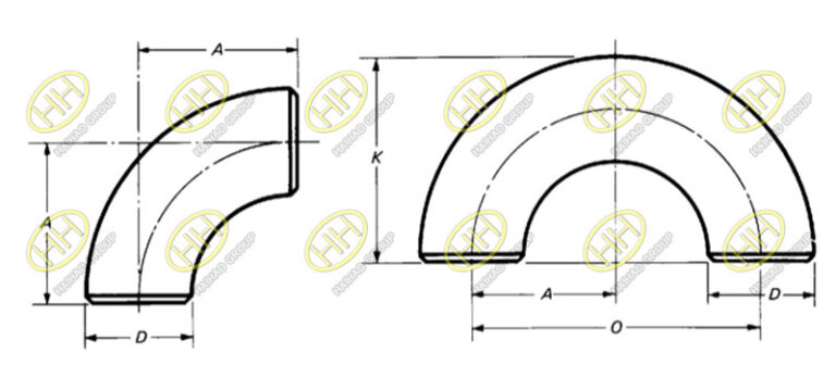 ASME B16.28 Standard-Wrought Steel Butt Welding Short Radius Elbows And ...