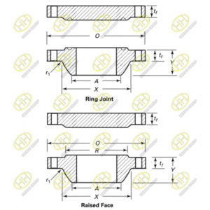 ASME B16.47 Class 300 Series A Flange (Weld Neck and Blind Flange ...